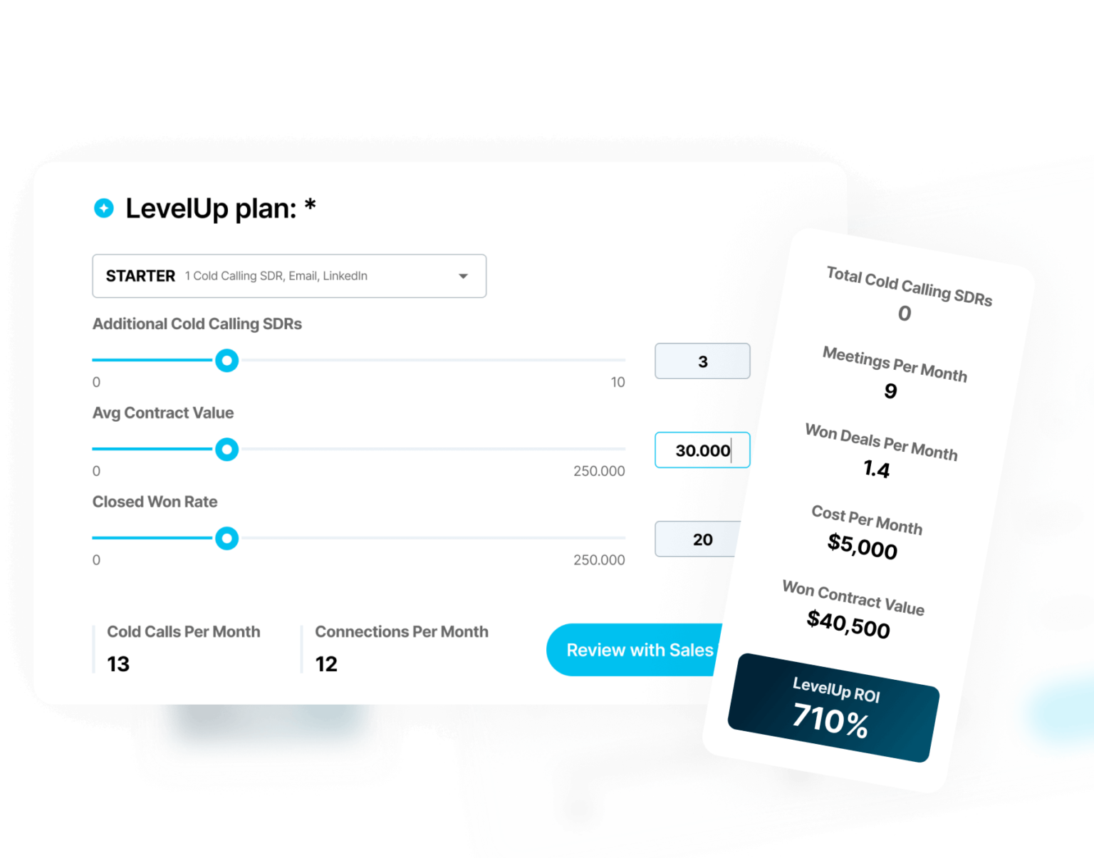 Homepage - LevelUp Leads