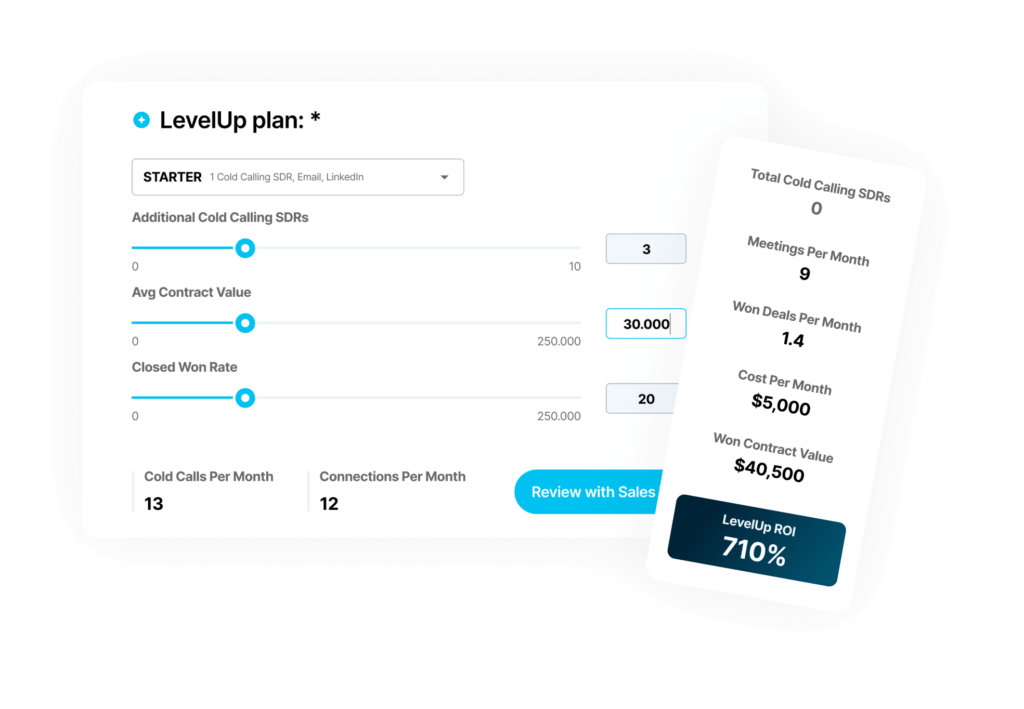 Pricing - LevelUp Leads